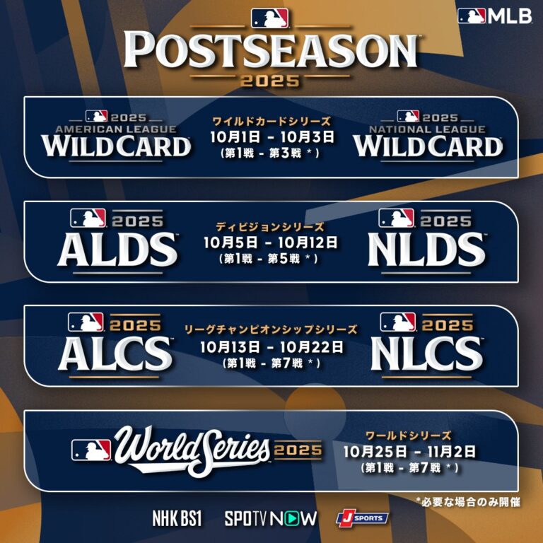 MLBポストシーズン2025中継はどこで見れる？NHK・配信の最新事情まとめ！｜konamiの洋服日記